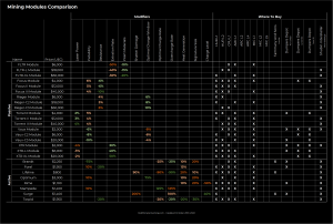 Mining Cheat Sheets Pre 3.19 – RedMonsterGaming