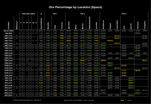 Mining Cheat Sheets – RedMonsterGaming